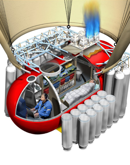 Extreme Ballooning | Gas Balloon | Duration | Cameron Balloons