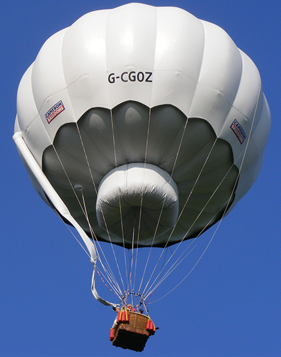 Extreme Ballooning | Gas Balloon | Duration | Cameron Balloons